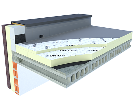 UTHERM ROOF - toplotna izolacija ravnih streh (PIR) - Lespatex